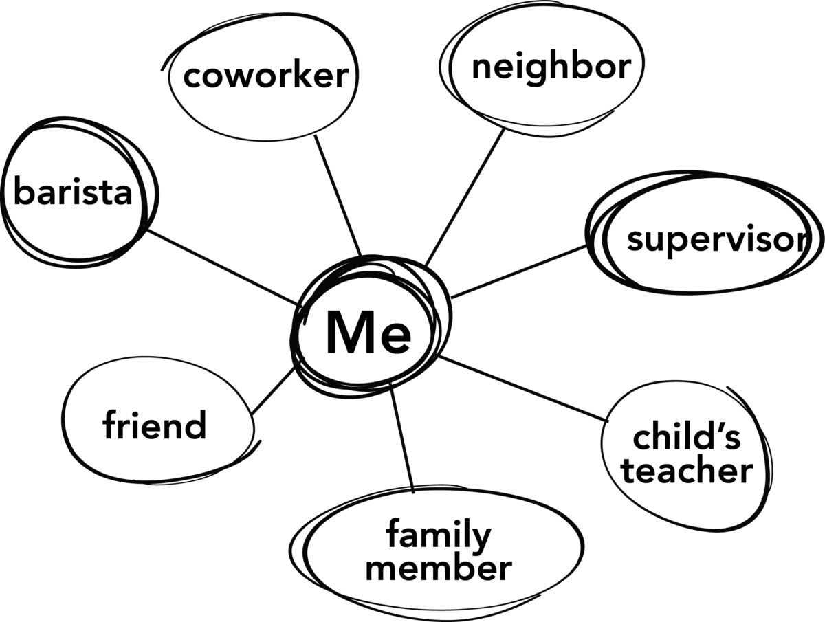 Engaging the Lost... Where do I start? - Taylors First Baptist Church ...